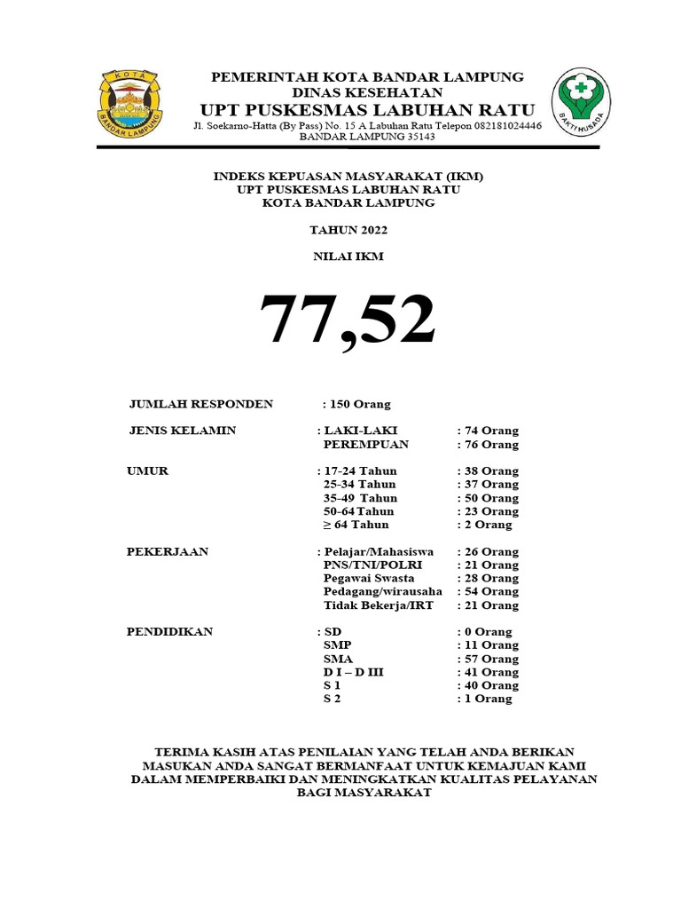 Laporan SKM 2022 | PDF