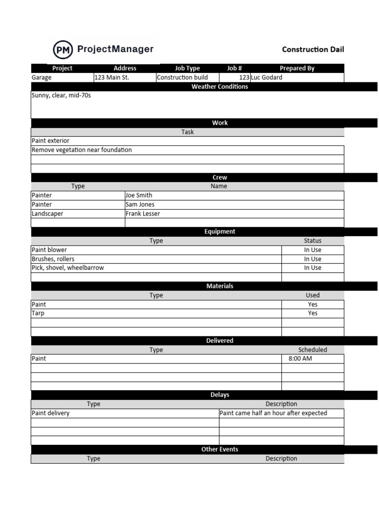 Free Construction Daily Report ProjectManager WLNK | PDF