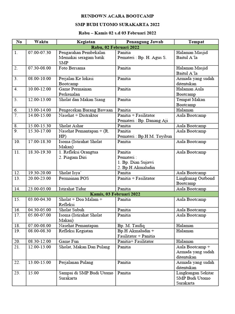 Rundown Acara Bootcamp SMP Budi Utomo Surakarta 2022 | PDF
