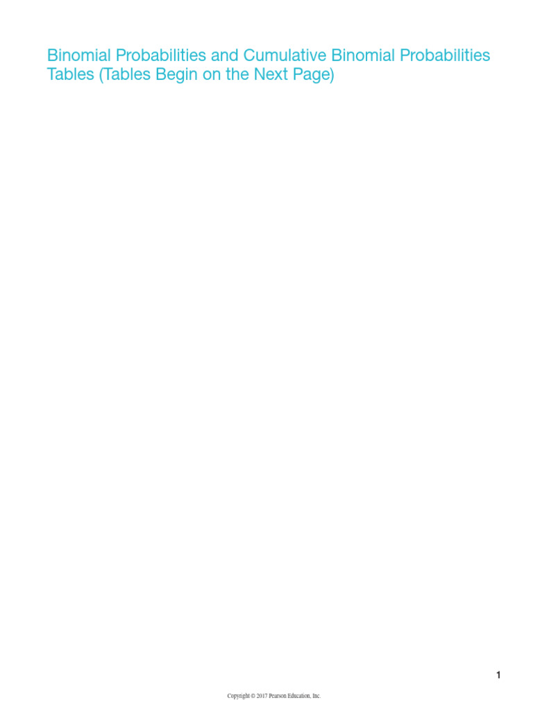 Binomial Table | PDF | Statistical Theory | Statistics