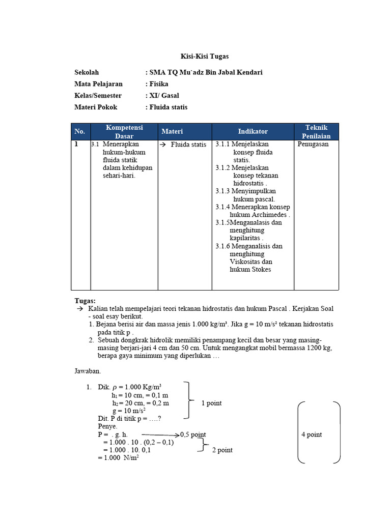 Kisi-Kisi Tugas | PDF