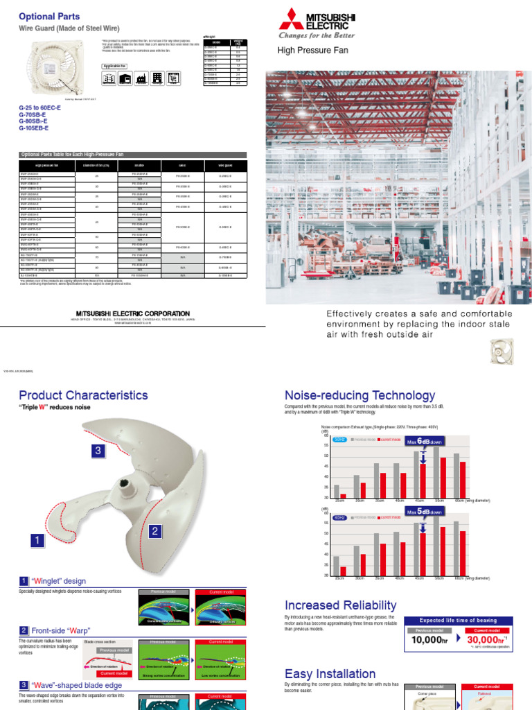 Y22-006 High Pressure Fan Catalog | PDF