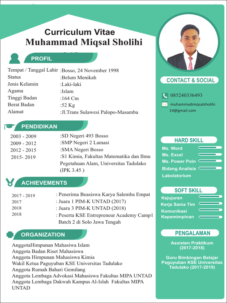 CV Muhammad Miqsal Sholihi | PDF