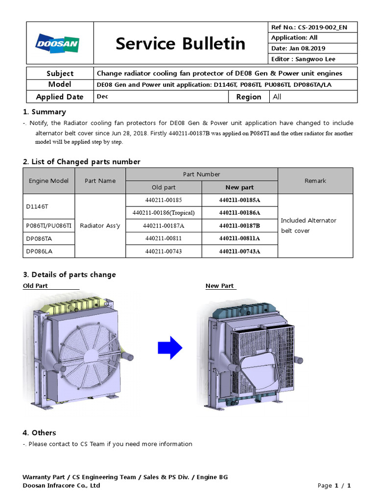 (CS 2019 002 En) Change+Radiator+Cooling+Fan+Protector+of+DE08+Gen+ ...