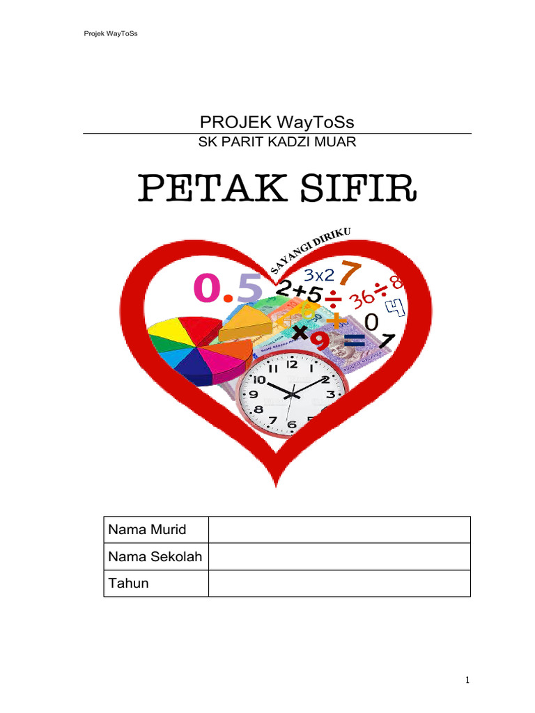 petak sifir | PDF