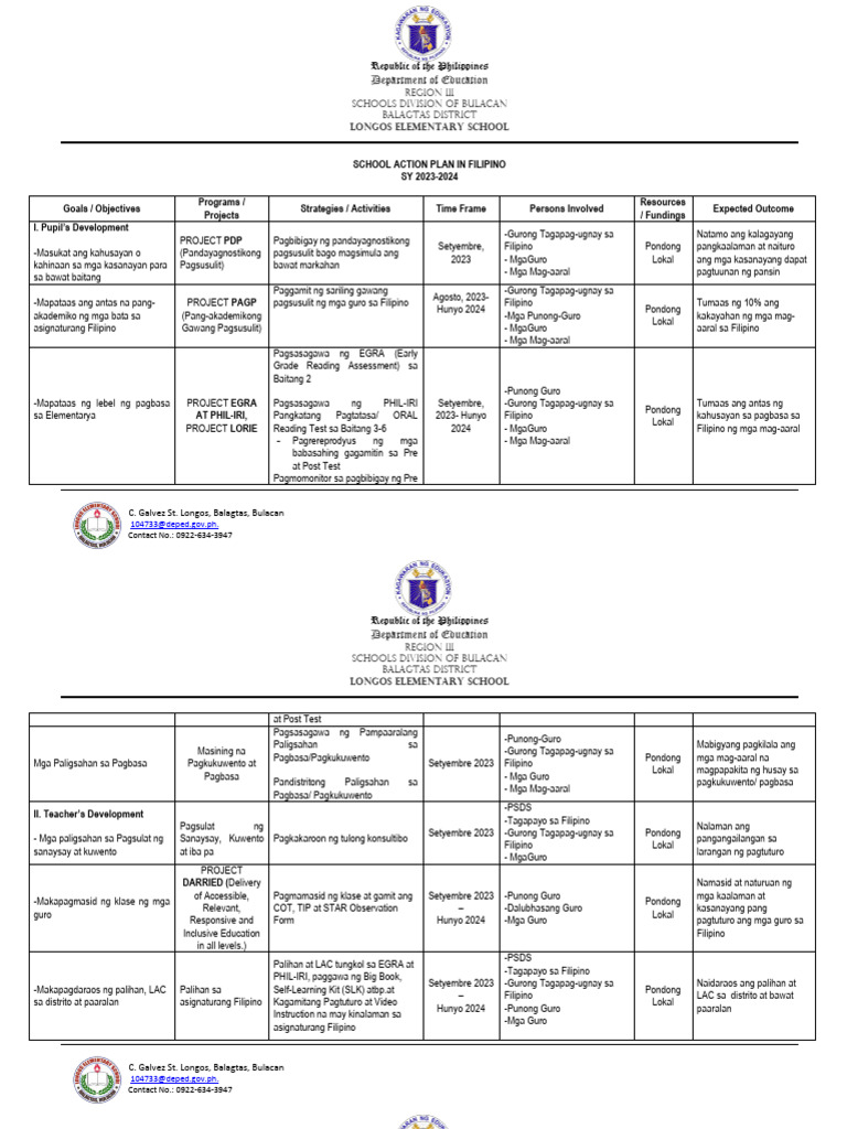 Action Plan In Filipino Pdf