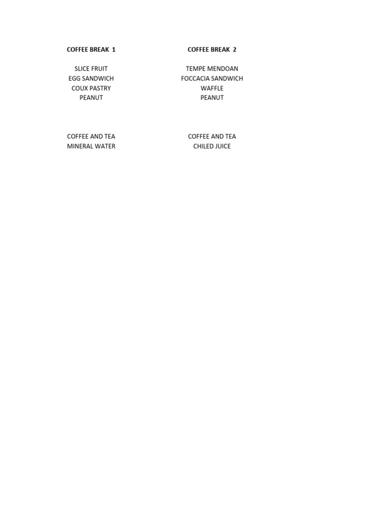 Standard Recipes for Café Menu Items | PDF