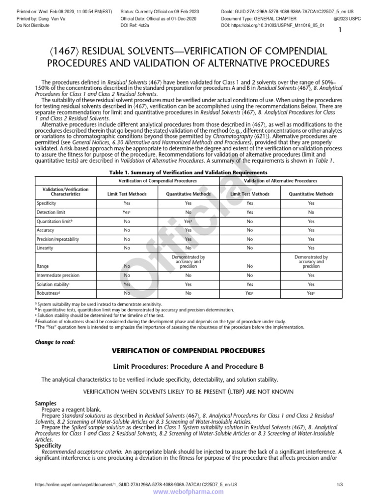 〈1467〉 Residual Solvents-Verification Of Compendial Procedures And ...