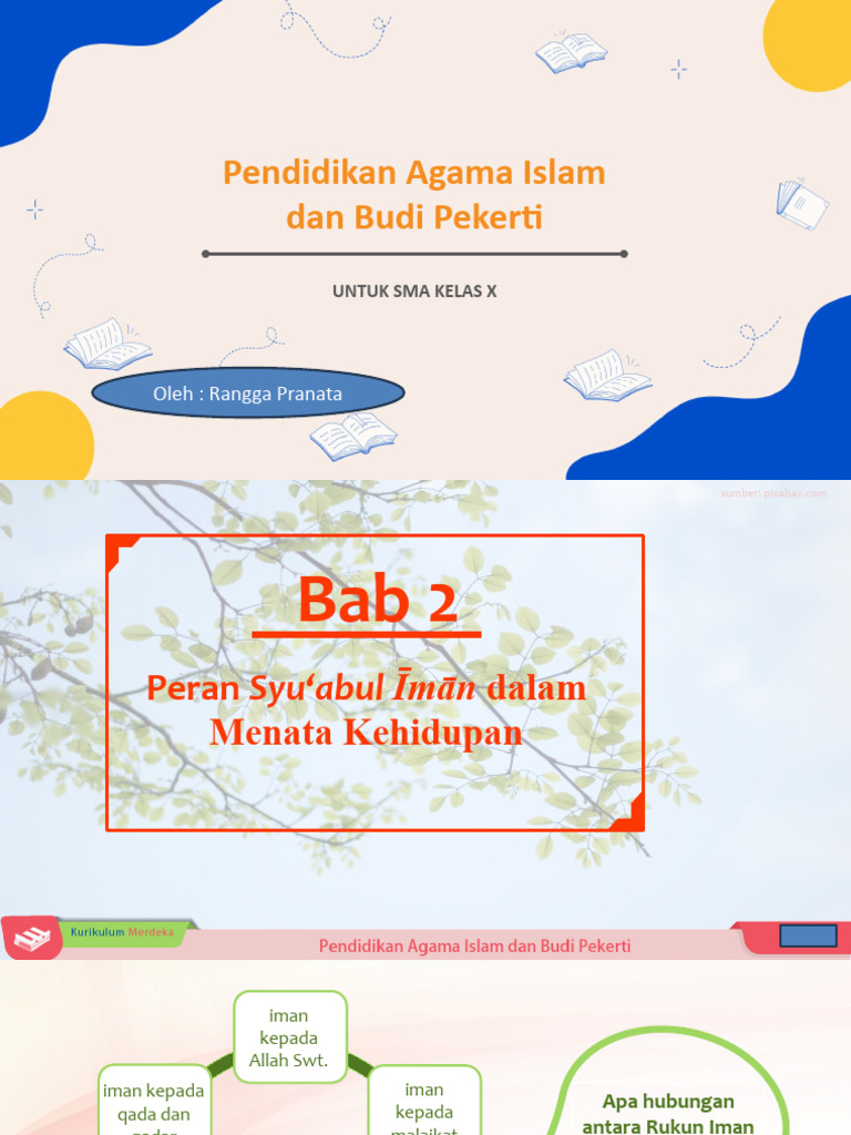 Ppt Pai Kelas x Bab 2 | PDF