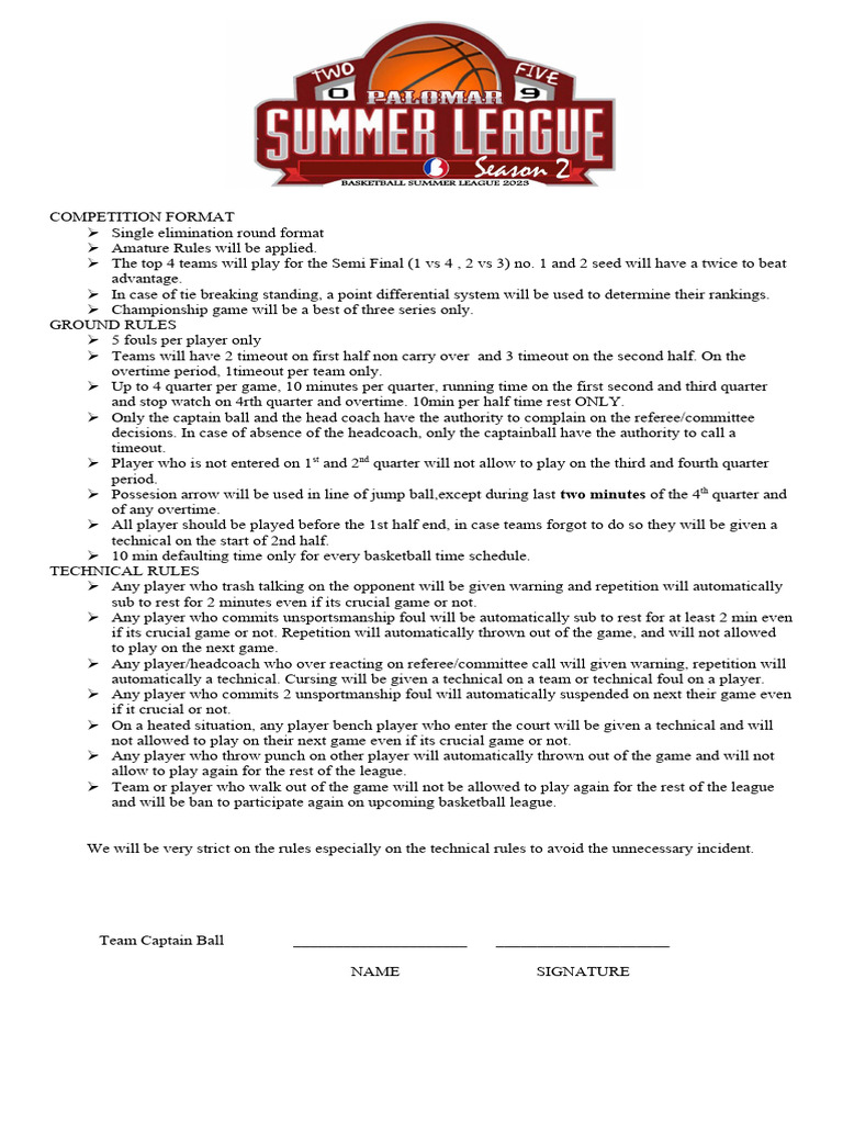 Competition Format | PDF