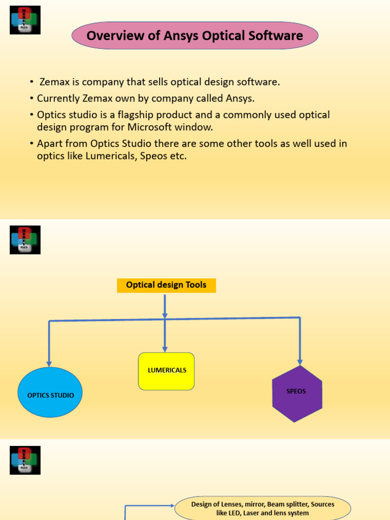Zemax OpticStudio Software Overview | PDF