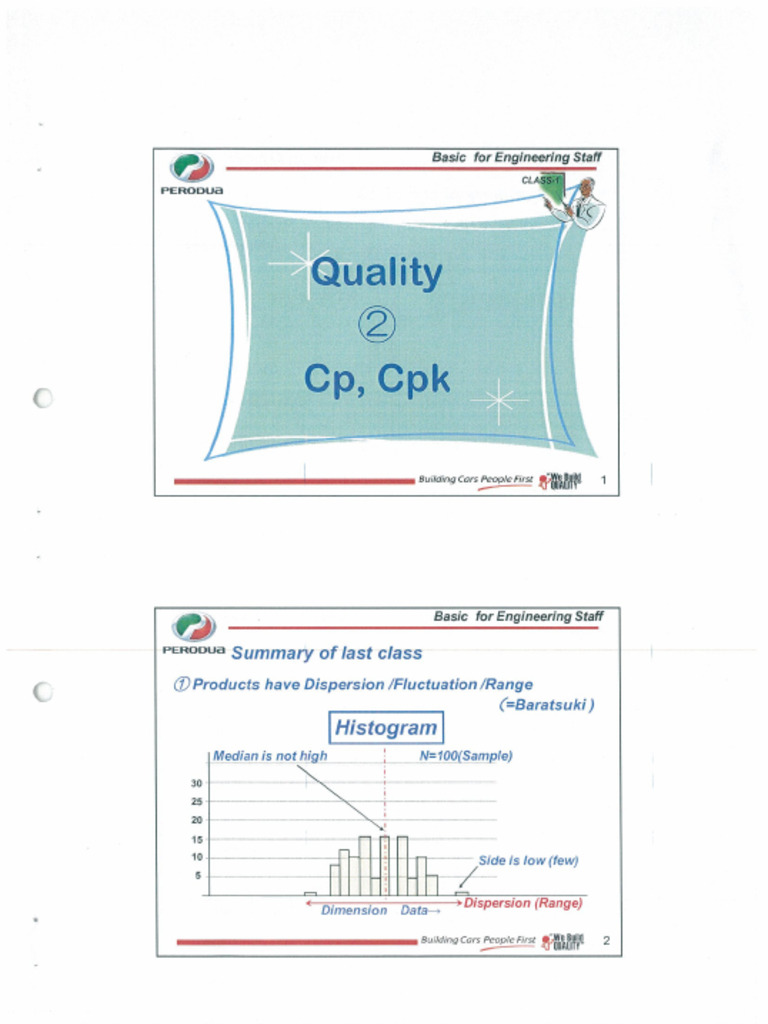 Perodua Monozukuri - Chapter 2 - CP CPK | PDF