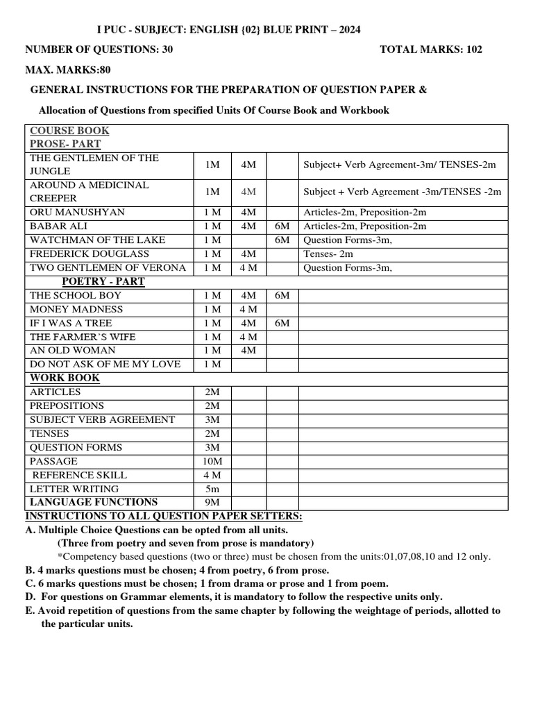 English Blue Print I Puc 2023-24 | PDF