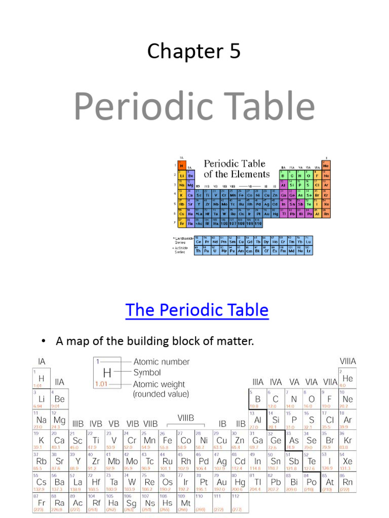 Chapter 5 Periodic Table | PDF