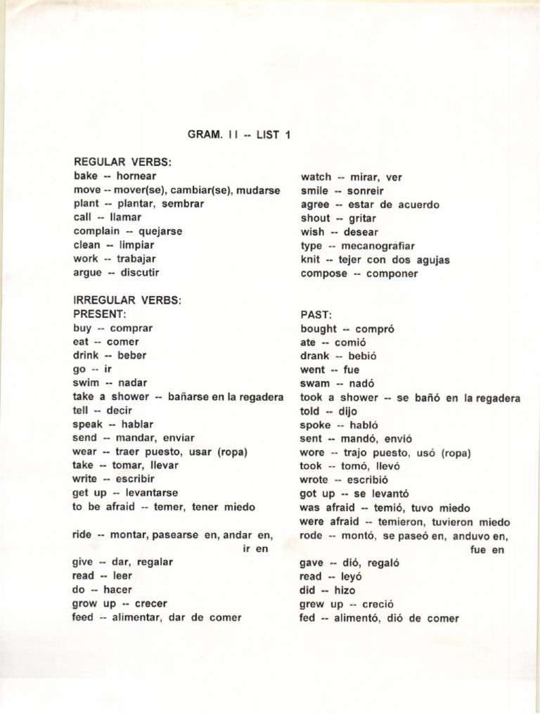 G2 2023-2024 Voc Lists | PDF