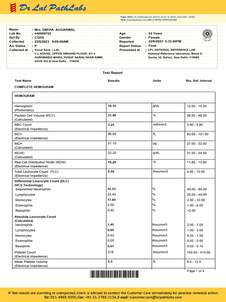 Sneha Aggarwal CBC Report | PDF