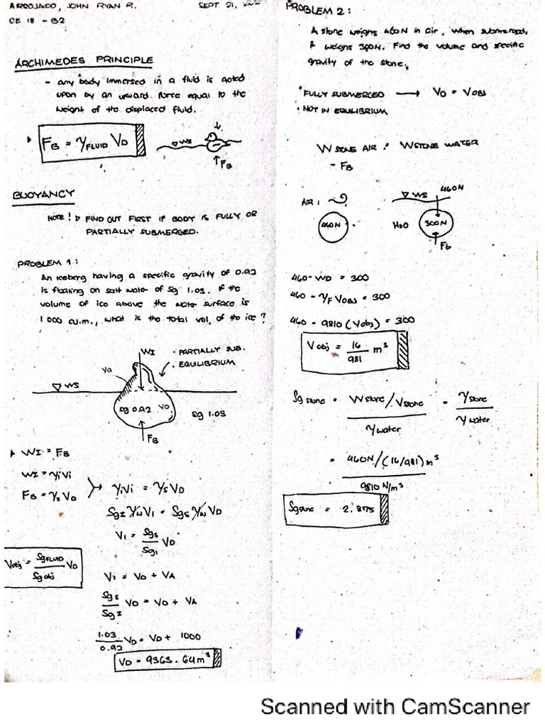 Sample Problems On Hydraulics | PDF