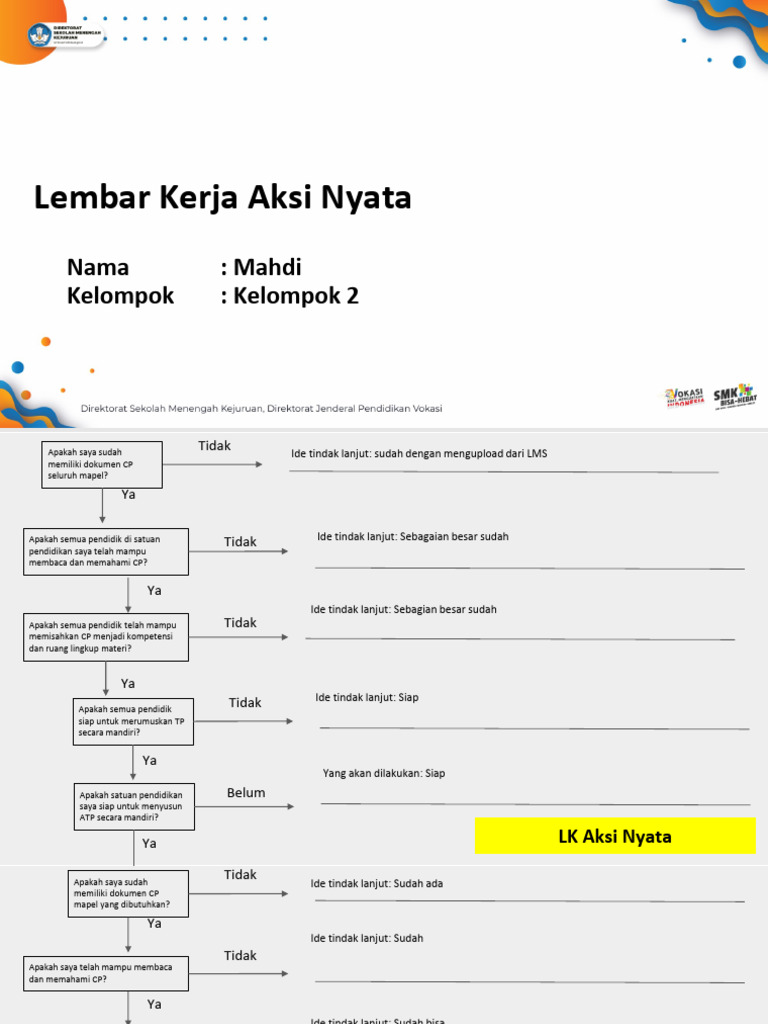 LK Aksi Nyata - Merancang Pembelajaran 1 Sesi 2 | PDF