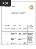 Contoh Cue Card Untuk MC | PDF | Griya & Taman