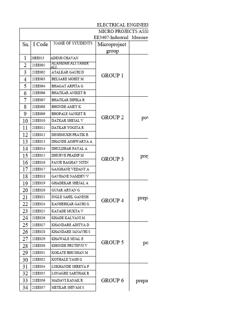 Ee3407 Even 23 Microproject List | PDF