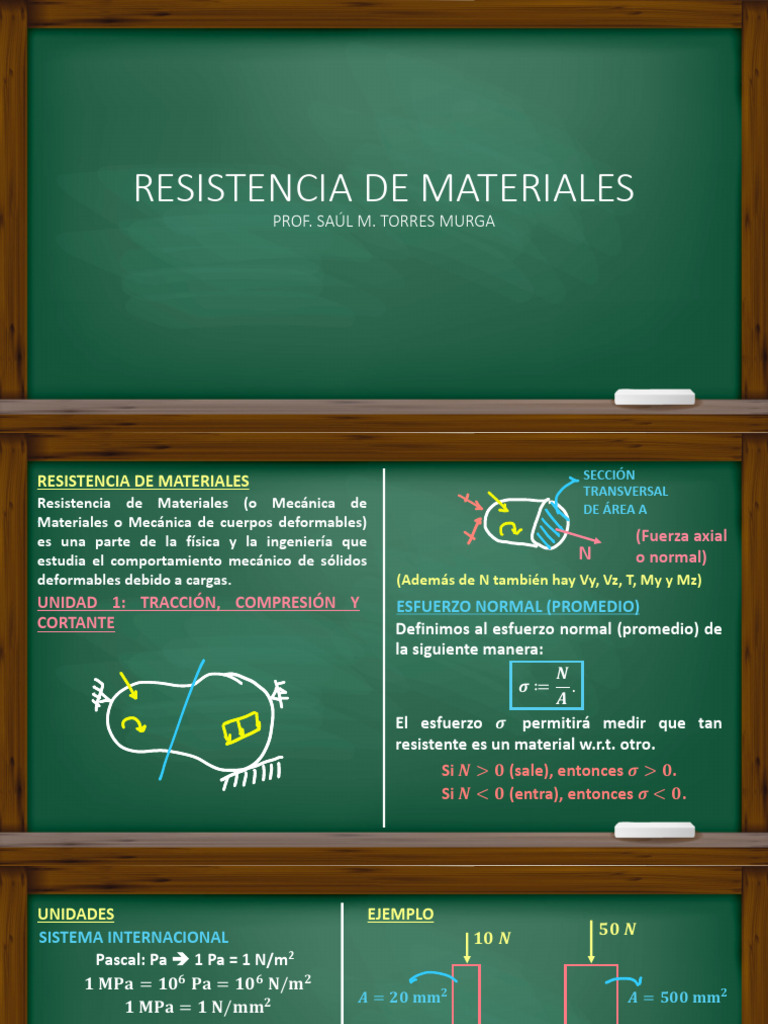 RM - Pizarra 1 - 2023-2 | PDF | Resistencia de materiales | Rigidez
