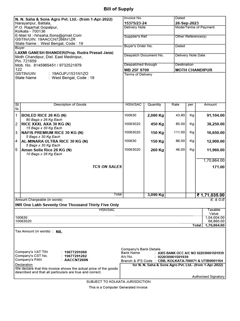 Laxmi Ganesh Bhander 28-09-2023 | PDF