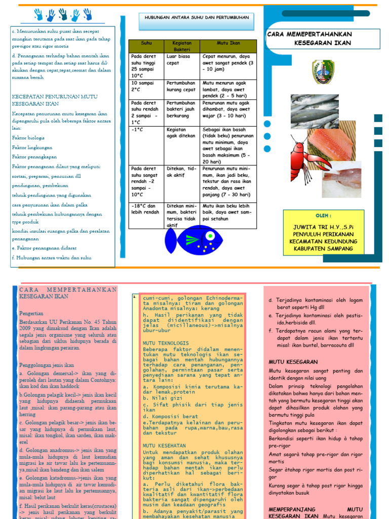 LEAFLET CARA MEMPERTAHANKAN KESEGARAN IKAN | PDF