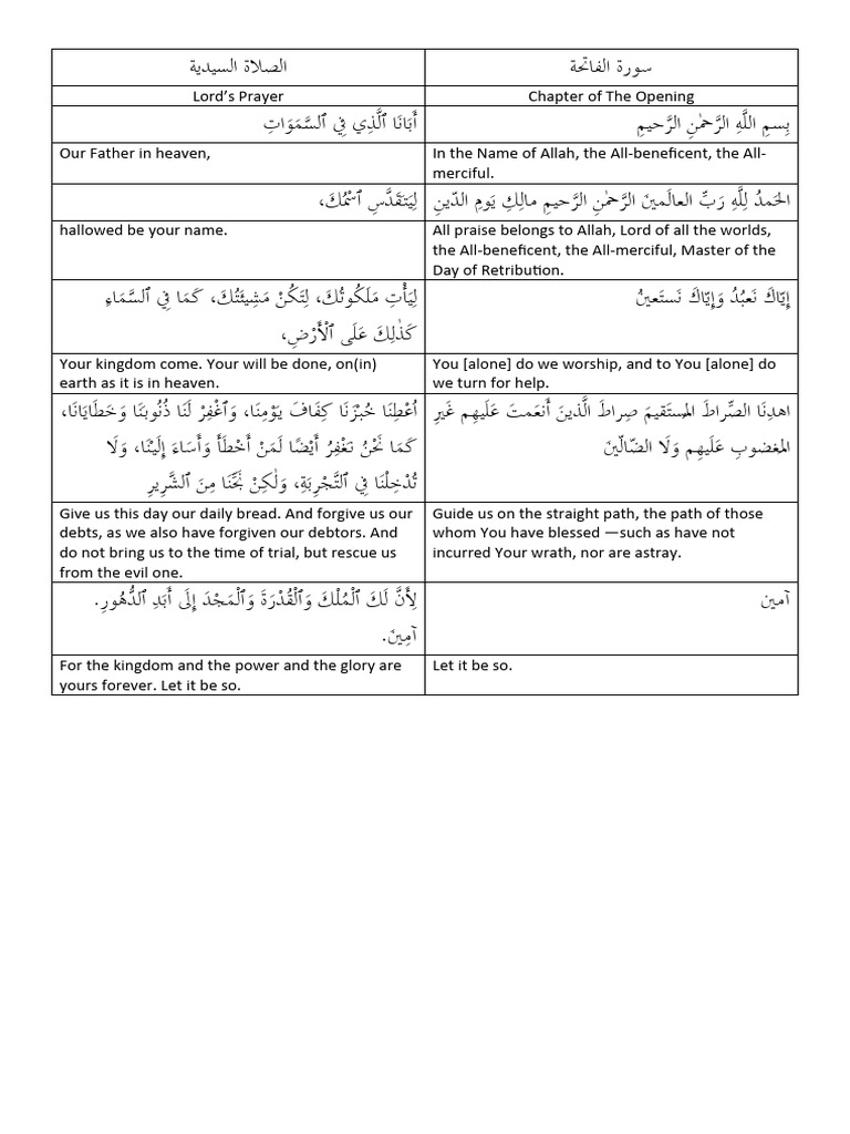 Interfaith Prayer Harmony | PDF | Abrahamic Religions | Prayer