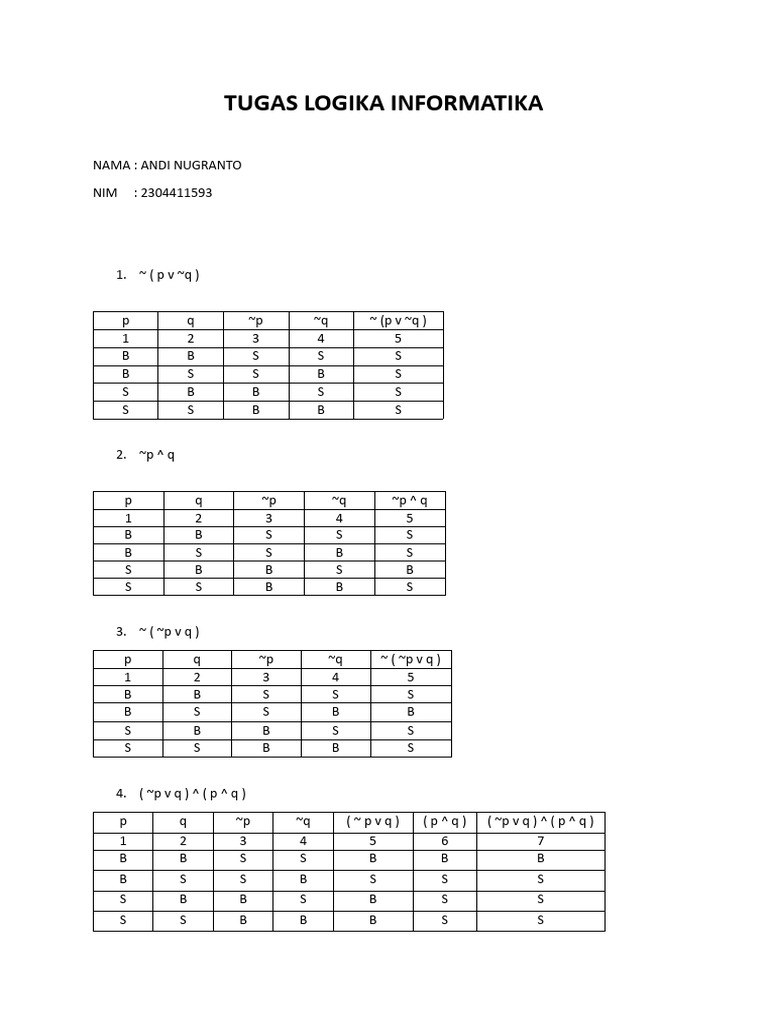 Tugas Logika Informatika Pdf