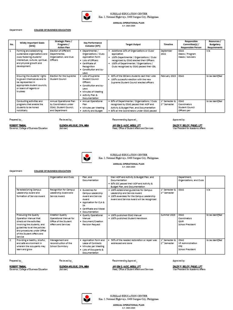 Aop Sample 23 24 | PDF | Business