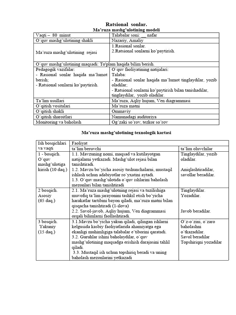 Ratsional sonlar.: Ma'ruza mashg'ulоtining modeli | PDF