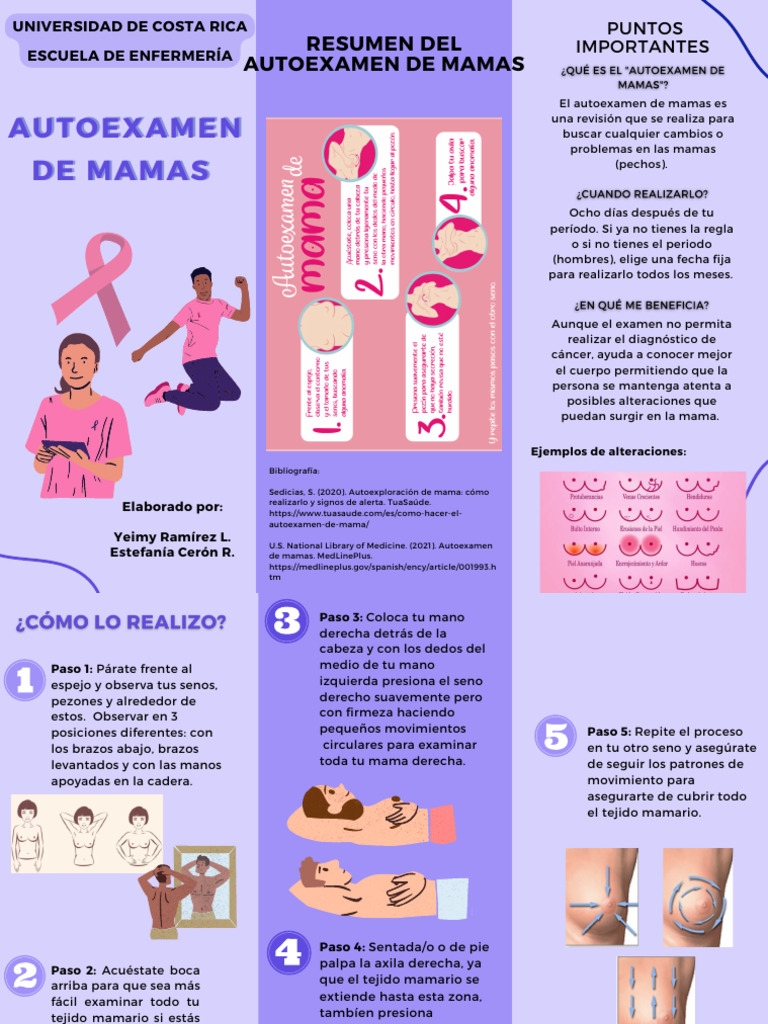 autoexamen mamas (1) | PDF | Pecho | Especialidades Medicas