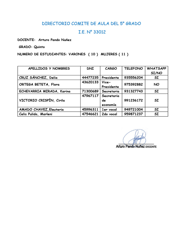 DIRECTORIO COMITE DE AULA 5° Grado 2023 | PDF