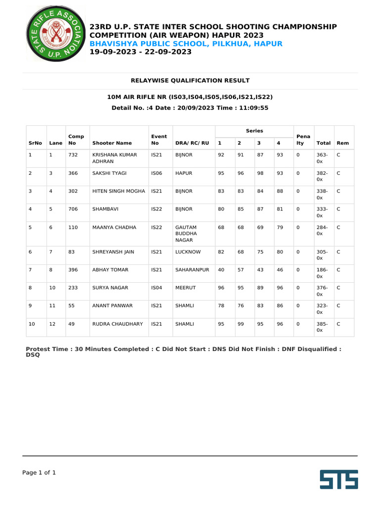 10M Air Rifle NR D4 | PDF