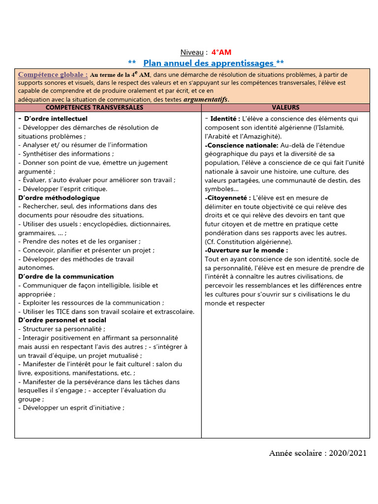 PROGRESSION ANNUELLE 4e AM 2020 | PDF