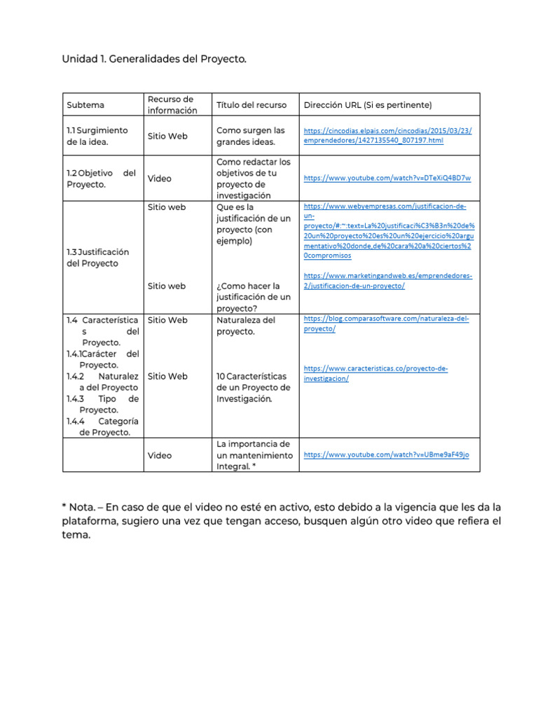Soporte Unidad 1 A-D 2023 | PDF
