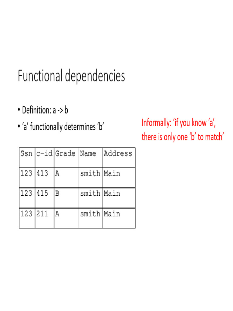 Lecture13 Part1 | PDF