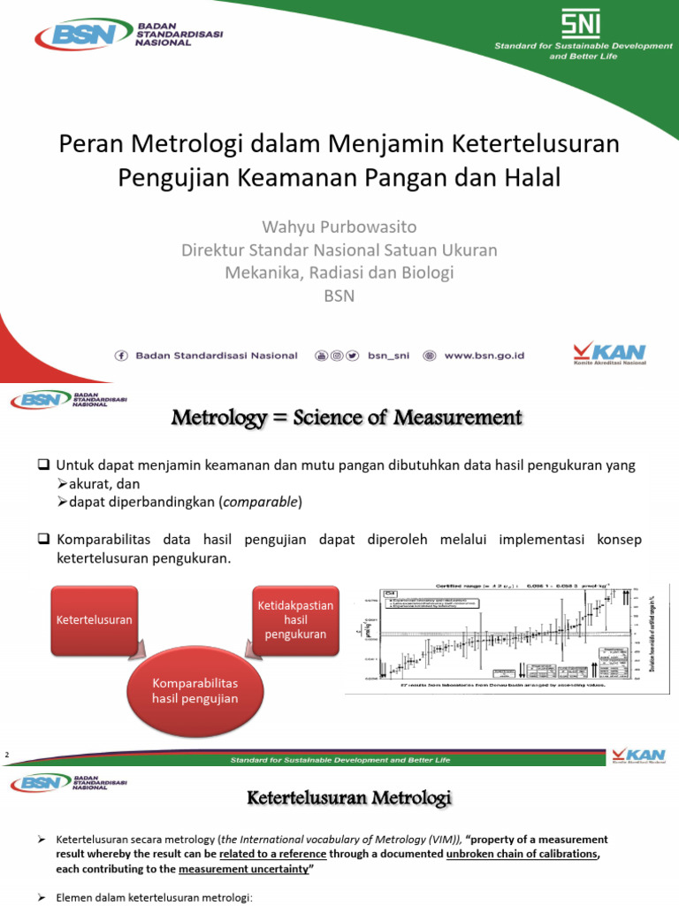 Peran Metrologi Dalam Menjamin Ketertelusuran Pengujian Keamanan Pangan ... Peran Metrologi Dalam Menjamin Ketertelusuran Pengujian Keamanan Pangan ...