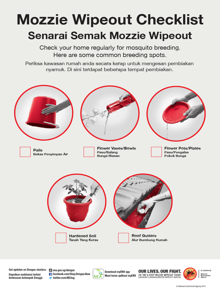 Mozzie Wipeout Checklist | PDF