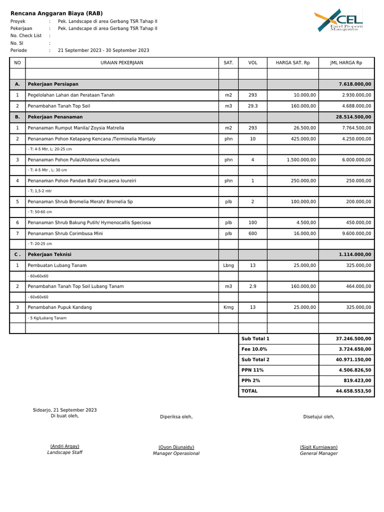 Rint RAB TSR 2 | PDF
