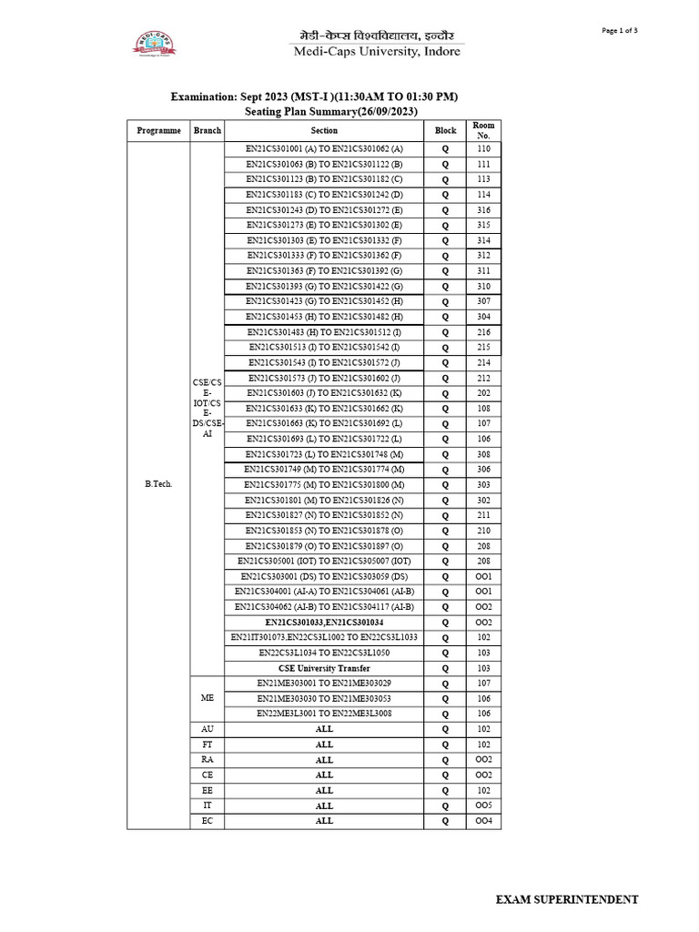 Summary Q Block 26.09.2023 | PDF