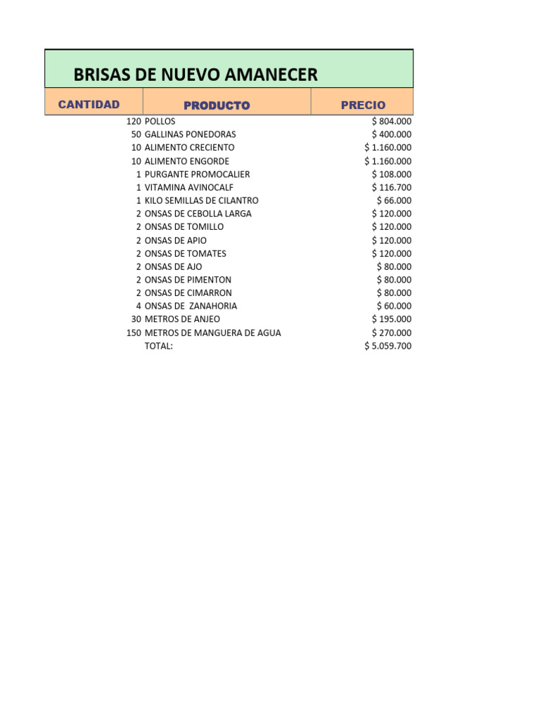 Brisas Nuevo Amanecer 2 - 095215 | PDF