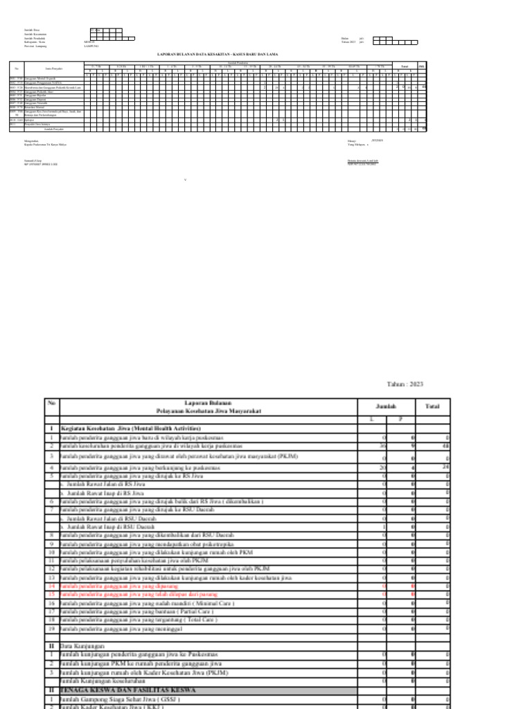 Juli-Laporan Keswa PKM-TKM 2023 | PDF