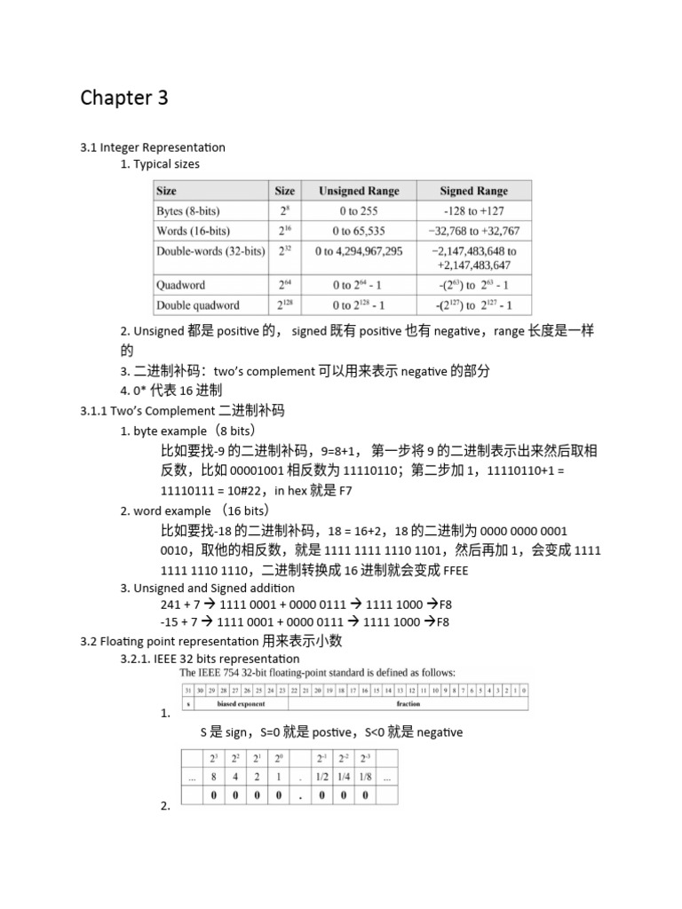 Assembly Language Chapter 3 | PDF