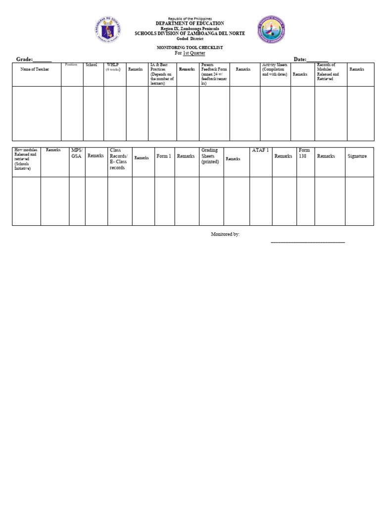 Monitoring Tool Checklist ATAF | PDF