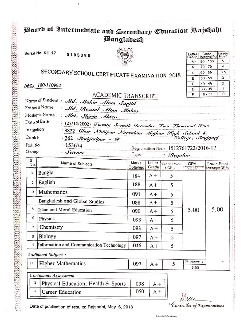 202118049 (ssc+hsc ) marksheet (1) | PDF