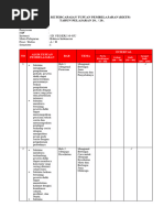 RPP Deep Learning PPKN Kelas 2 SD | PDF