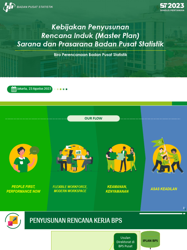 Pointer Karoren Masterplan | PDF