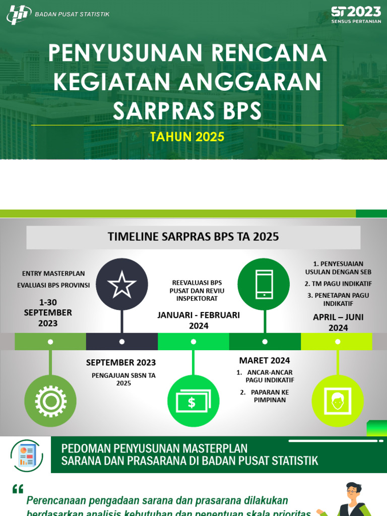 Rencana Anggaran Sarpras BPS 2025 | PDF