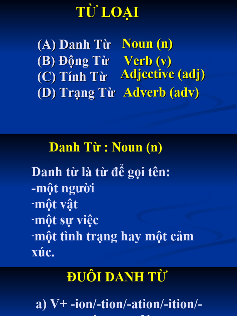 (A) Danh T (B) Đ NG T (C) Tính T (D) TR NG T Noun (N) Verb (V) Adjective (Adj) Adverb (Adv) | PDF